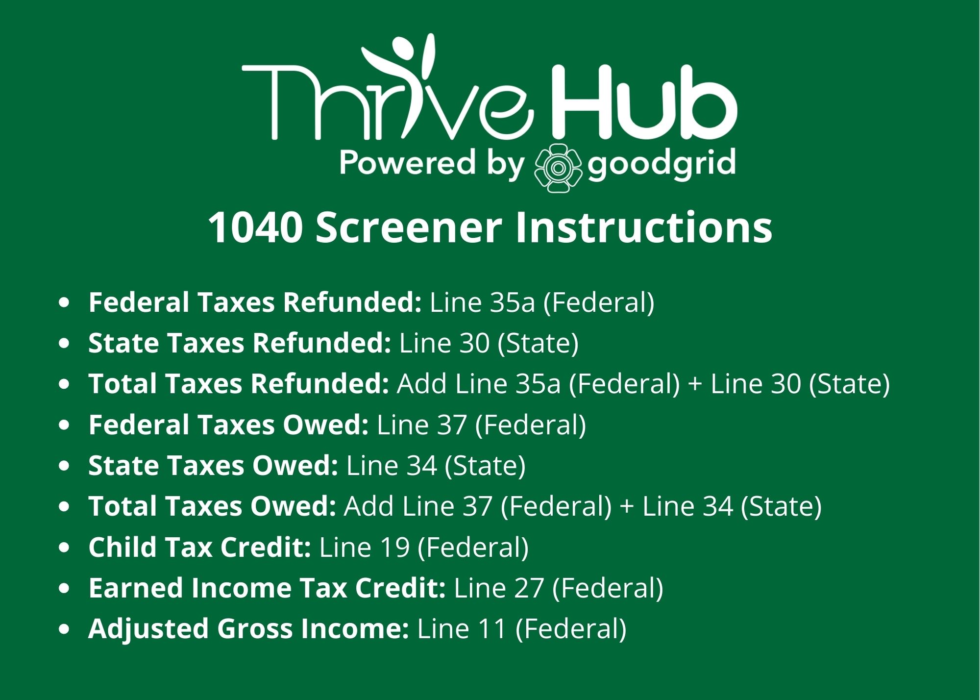How to File Your Taxes Using Thrive Hub | SC Thrive